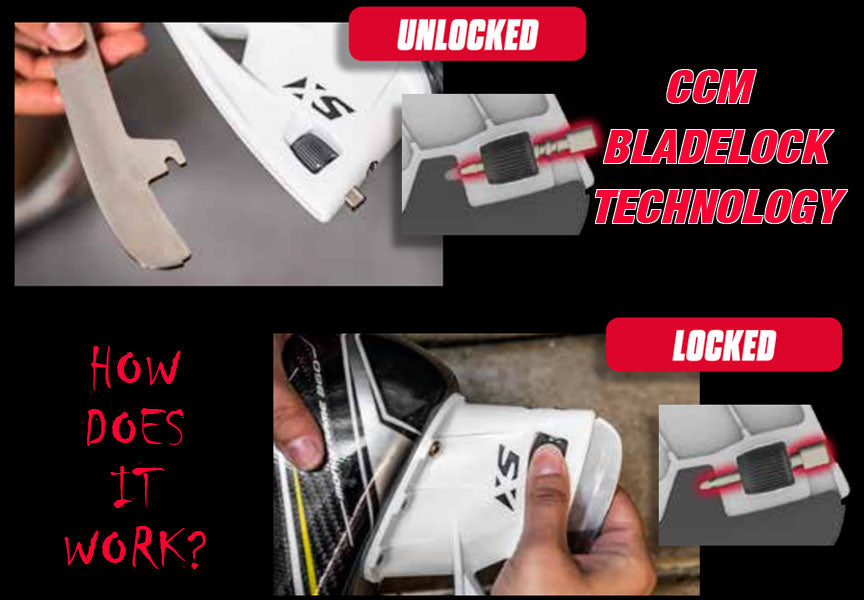 How Does the CCM BladeLock Work? – Discount Hockey